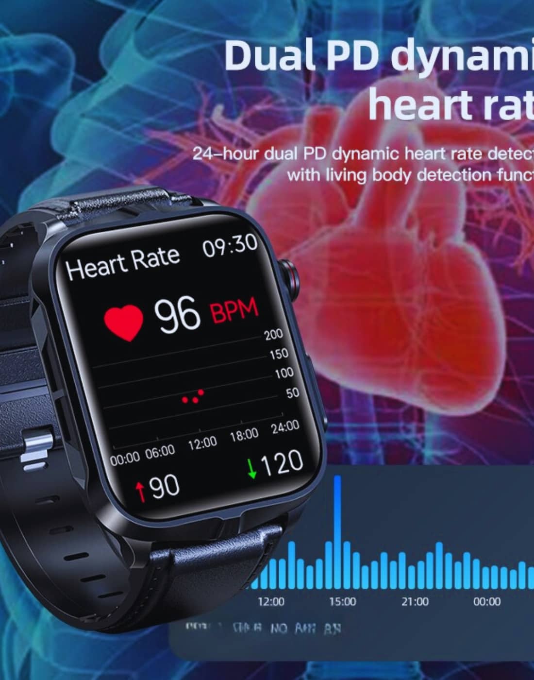 Your Wristwatch Just Became a Heart Guardian: How Smartwatches Are Det